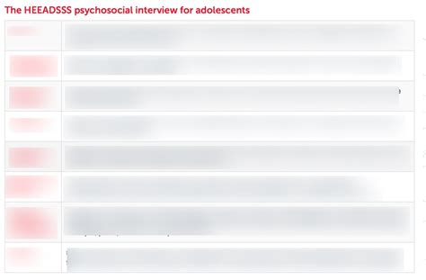 Diagram Of Engaging With And Assessing The Adolescent Patient Quizlet