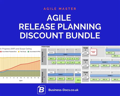 Powerpoint Agile Release Plan Template Scrum Iterations Releases