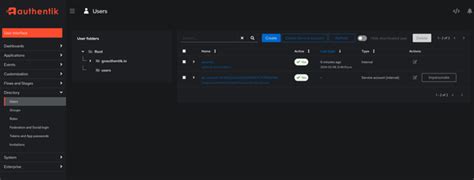 How To Configure Authentik Idp With Docker Compose