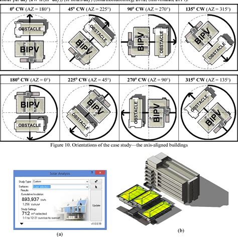 Figure 11 From Identification Of Building Surrounded Obstacle Parameter
