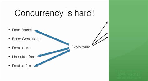 Rust语言并发详解：安全与库介绍 Csdn文库