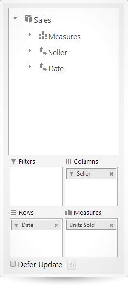 Ignite UI API Documentation
