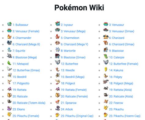 Pokémon Wiki