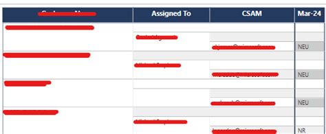 Solved Stepped Layout Option Not Available After Upload T