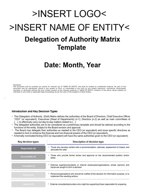 14 Comprehensive Doa Matrix English Pdf