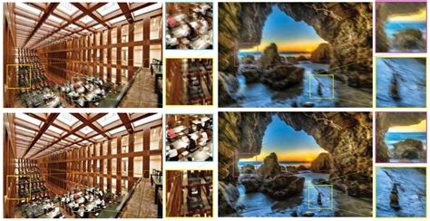 论文笔记：《deep Multi Scale Convolutional Neural Network For Dynamic Scene