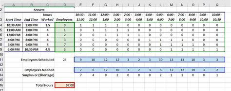 Solved EXCEL HELP Solver For Option In Which You Chegg Com