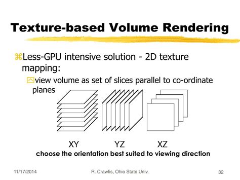 Ppt Volume Rendering Powerpoint Presentation Free Download Id6728253