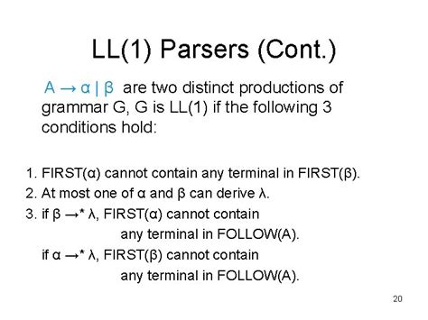 Chapter 5 Topdown Parsing 1 Recursive Descent Parser