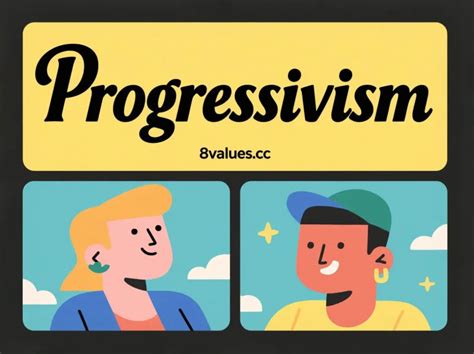 Progressivism 8values Interpretation Of Ideological Ideology Of