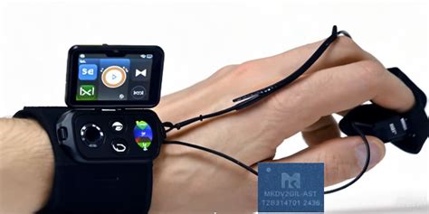 数据处理效率实测：sd Nand 在 Stm32 驱动下的读写性能表现sdio总线匹配电阻 Csdn博客