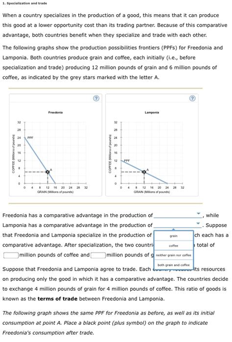Solved 1 Specialization And Trade When A Country
