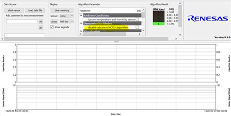 Eco2 To Detect Human Presence Zmod4410 Sensors Sensors Renesas Engineering Community