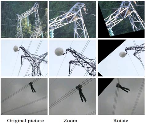 A Lightweight Transmission Line Foreign Object Detection Algorithm Incorporating Adaptive Weight