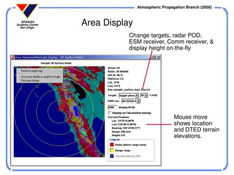 Ppt Advanced Refractive Effects Prediction System Powerpoint Presentation Id1791190