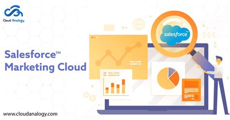 Salesforce Marketing Cloud The Dawn Of 2011 Gives Us The Best… By Balram Mishra Medium