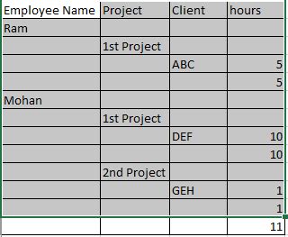 Pandas Format The Excel Using Python And Write In Excel Stack Overflow