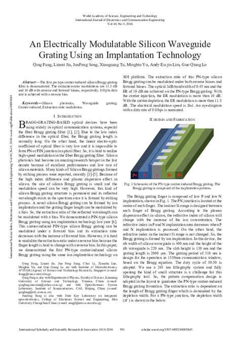 Pdf An Electrically Modulatable Silicon Waveguide Grating Using An Implantation Technology