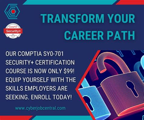 Cyber Job Central On Linkedin Comptia Sy0 701 Security Certification Cyber Job Academy