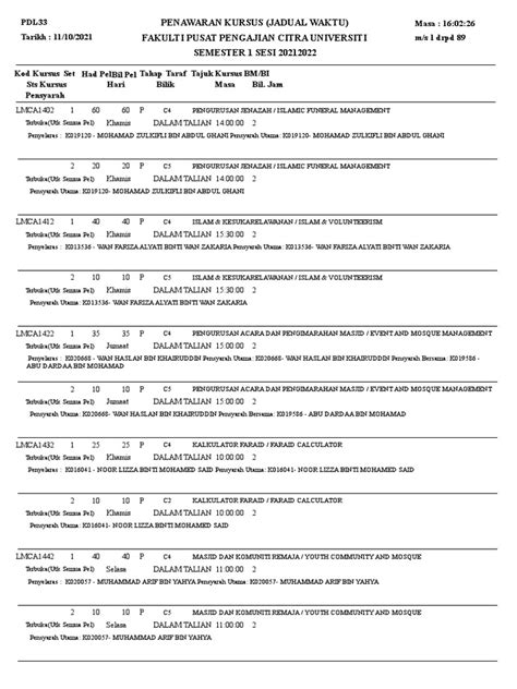 Jadual Kuliah Sem 1 20212022 Pdf