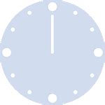 Time Series Plot With Matplotlib