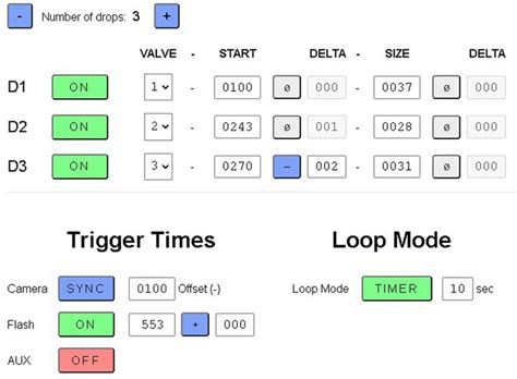 DropController Water Drop Photography Made Easy DropController Water Drop Photography Made Easy