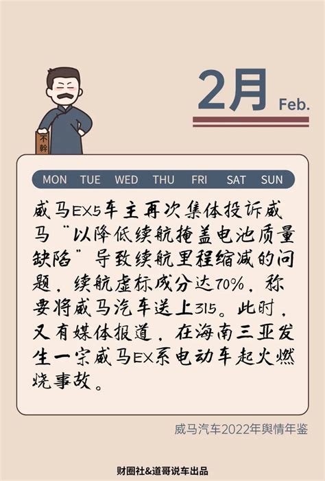 威马汽车2022年舆情年鉴年终盘点搜狐汽车搜狐网
