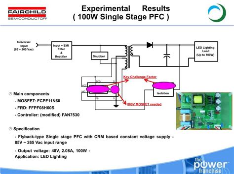 Ppt Pfc Single Stage Powerpoint Presentation Free Download Id