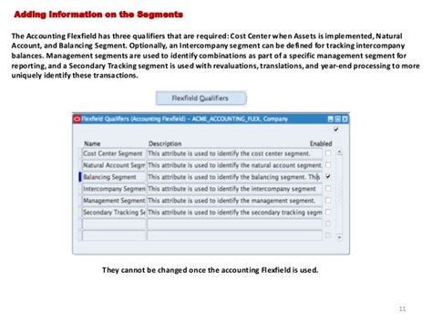 chart of accounts in oracle apps r12 a visual reference of charts chart master