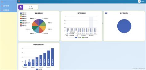 【毕业设计源码】基于java的房地产企业销售信息管理系统房屋销售管理系统课程设计源代码 Csdn博客