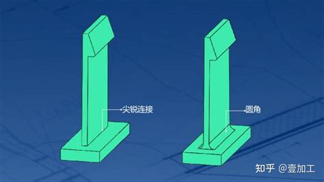 零件卡口设计的 个实用小贴士赶紧收藏起来吧 知乎