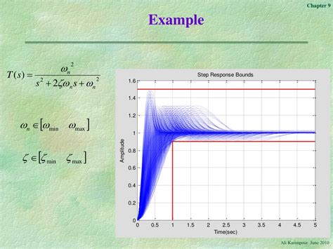 Ppt Multivariable Control Systems Powerpoint Presentation Free Download Id6956984