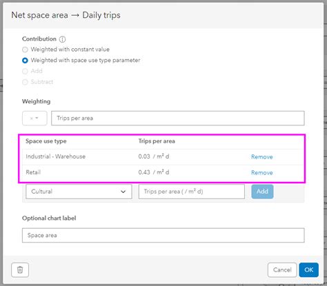 solved arcgis metrics formula for daily trips double c esri