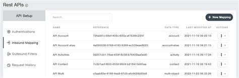 Preparing For Put Single Record Api Helpdesk