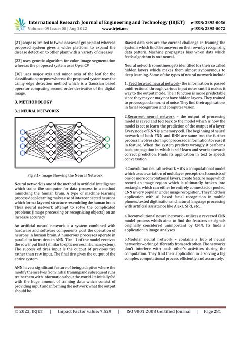 Green Leaf Disease Detection And Identification Using Raspberry Pi Pdf