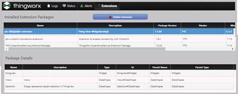 How To Use Thingview Widget From Navigate To Displ Ptc Community