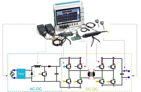 Sic Mosfet And Gan Fet Switching Power Converter Analysis Kit New