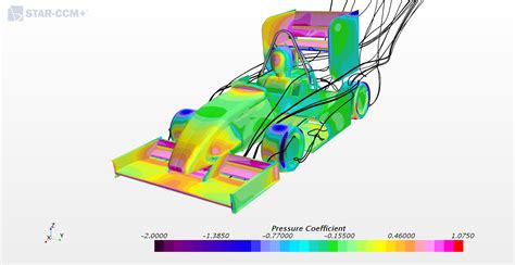 simulation driven design of a race car rear wing › caeses