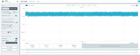 Re Nrf52840 Current Consumption In System On And Active Modes Of Operation