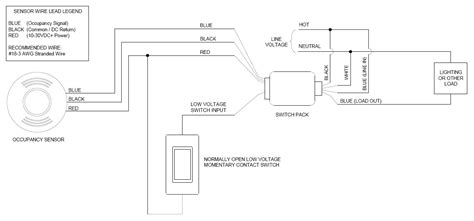 Occupancy Sensor Wiring Diagram 3 Way