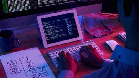 Digital Transformation And Enterprise Software Development Sigma Solve