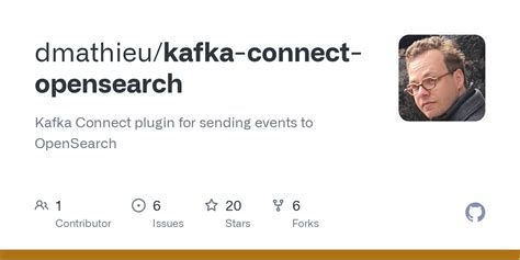 Github Dmathieukafka Connect Opensearch Kafka Connect Plugin For Sending Events To Opensearch