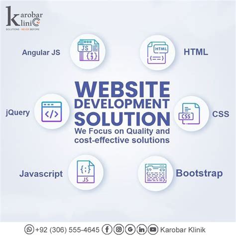 Raees Yaqoob Qazi Posted On Linkedin