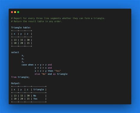 David Ingle On Linkedin Sql Geometry Problemsolving
