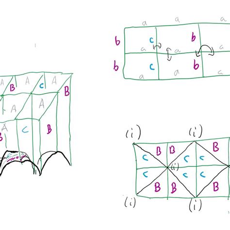 The Polygon P 3 Contains 6 Facets Drawn In The Upper Half Space Four Download Scientific