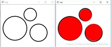 Python霍夫变换圆形检测、cvcvhoughgradient没有定义的解决方法“cv2”未包含“humoments”的定义 Csdn博客