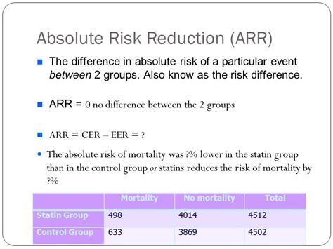 Interpreting Basic Statistics Ppt Video Online Download