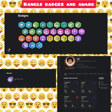 Venkatkumar R On Linkedin Python Pythondeveloper Deeplearning Machinelearning Aicommunity