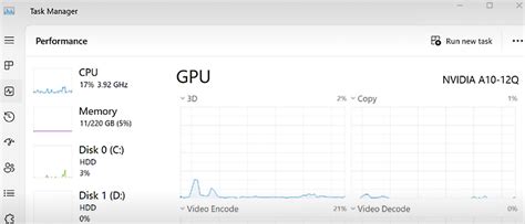 Windows 365 Gpu Enabled Cloud Pcs Windows 365