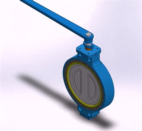 Mastering The Basics Of Flow Controls Thinktank
